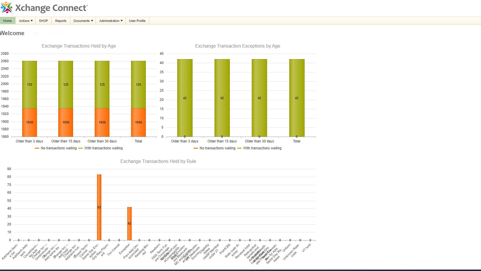 Xchange Connect - The Hudson Center